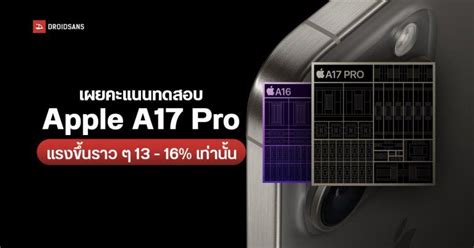 ผลทดสอบชิป Apple A17 Pro ที่ใช้ใน Iphone 15 Pro Series มาแล้ว แรง