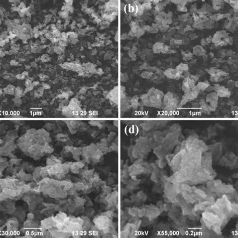 Different Morphologies Of Zno Nanostructures Reproduced With Download Scientific Diagram
