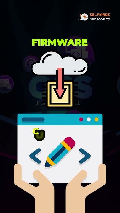 What Is Flipper Zero Cybersecurity Ethicalhackers Card Scammer Scan Beaware Stayvigilant