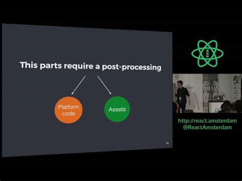 Conference Talks Talk Solving A Tooling Problem For React Native From
