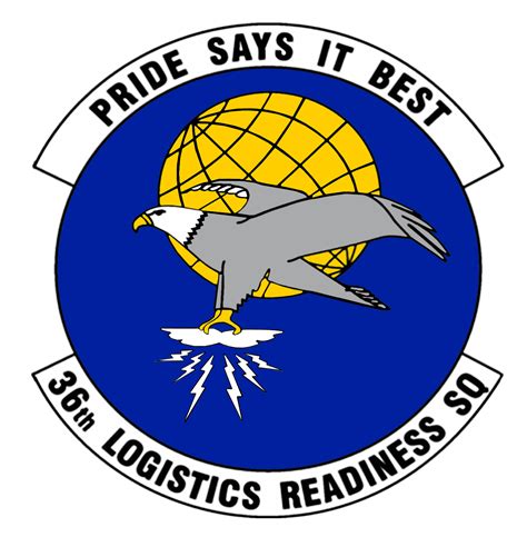 36th Logistics Readiness Squadron