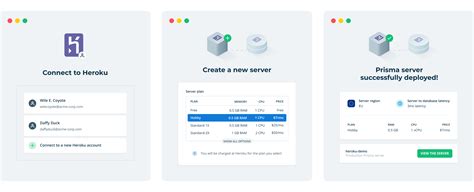 New Heroku Server Does Not Show Up On Prisma Cloud · Issue 187 · Prismaprisma 1 Cloud Feedback