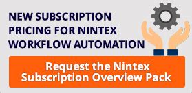 How To Integrate Angular With Spring Boot Restful Api