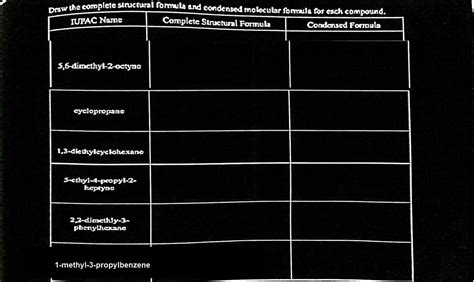 Answered Draw The Complete Structural Formula… Bartleby