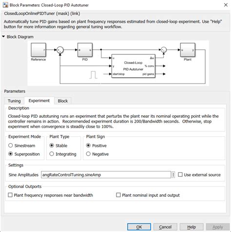 PID Autotuning For UAV Quadcopter