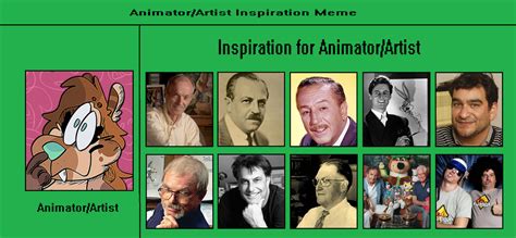 Inspiration For Animatorartist Meme By Pippyishere3207 On Deviantart
