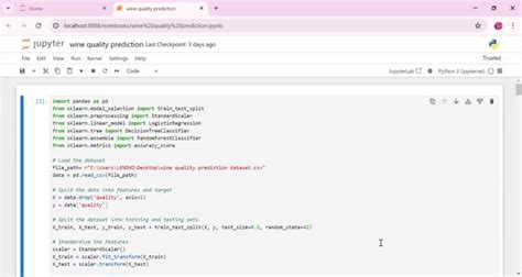 Data Analytics From Oasis Infobyte Hamsasini Balasubramaniam Posted On The Topic Linkedin