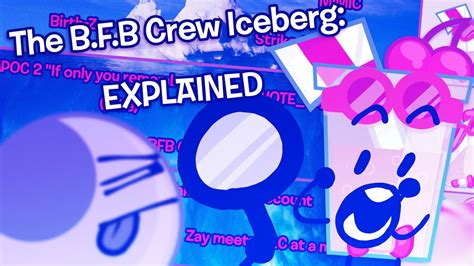 The B F B Crew Iceberg Explained Youtube