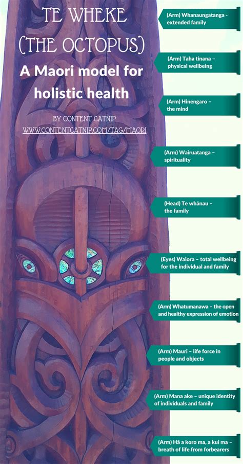Maori Legends Artofit