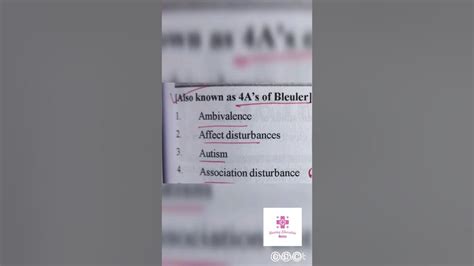 4as Of Bleuler Mental Health Nursing Nursingeducation