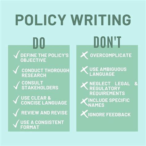 How To Draft A Policy As A Governance Document Abdulmalik A