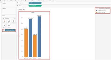 How To Use If Statement In Tableau