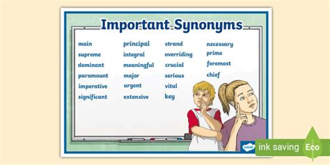 Important Synonyms Word Mat