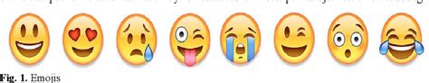 Figure From Emoji Prediction Using Bi Directional LSTM Semantic Scholar