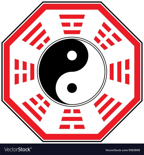Ba Gua Diagram Royalty Free Vector Image Vectorstock