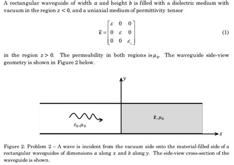 Solved A Rectangular Waveguide Of Width A And Height B Is Chegg