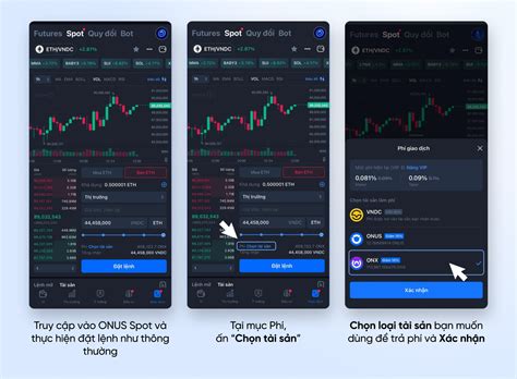 Chính Thức áp Dụng Thanh Toán Phí Giao Dịch Onus Spot Bằng Onus Và Onx