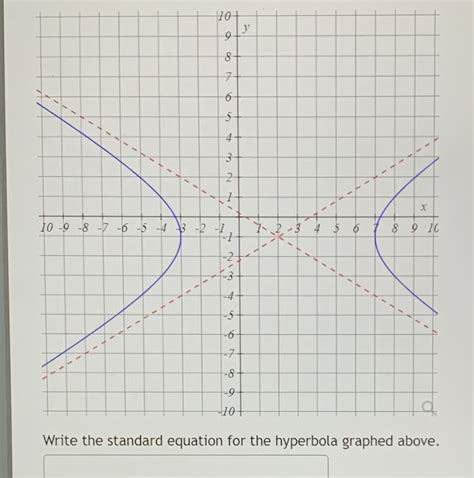Solved Write The Standard Equation For The Hyperbola Graphed
