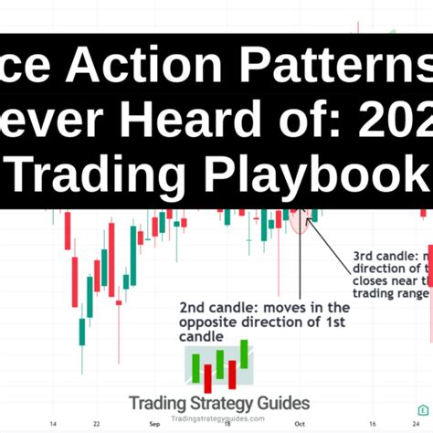 Stock Fundamental Analysis Cheat Sheet 5 Financials To Know