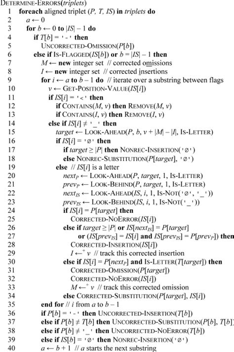 Algorithm For Classifying Errors In The Input Stream This Algorithm