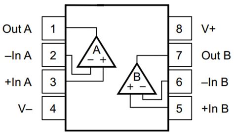 Opa Op Pinout Datasheet Equivalent Circuit And Specifications My Xxx