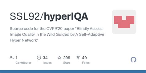 github ssl92 hyperiqa source code for the cvpr 20 paper blindly