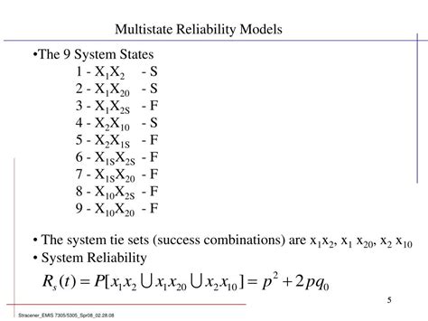 Ppt System Reliability Analysis Multi State Models And General Configurations Powerpoint