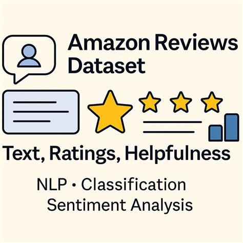 Amazon Product Reviews Dataset Kaggle