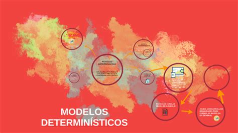 Modelos DeterminÍsticos Vs ProbabilÍsticos By Ing Cindy Perez On Prezi