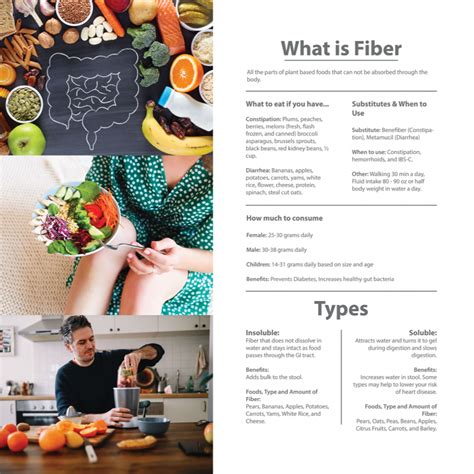 Fiber Education Marketing Hub