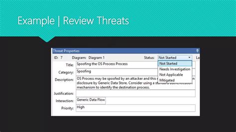 Microsoft Security Development Lifecycle Pptx