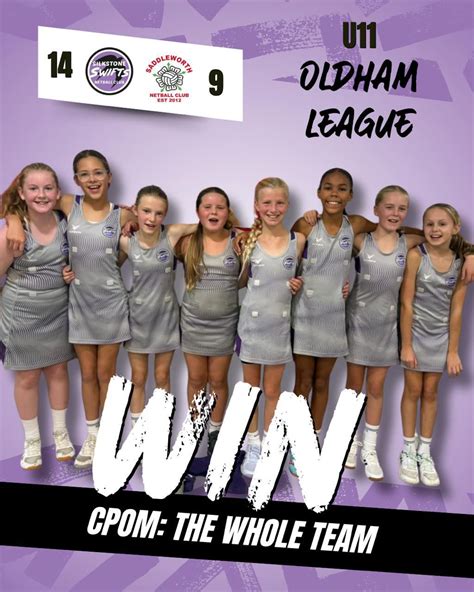 Silkstone Swifts Netball Club