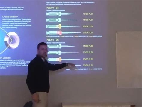 Rona Orodeka On Linkedin Orodeka Orodekaplexvfile