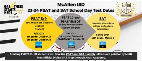 Documents Mcallen Independent School District
