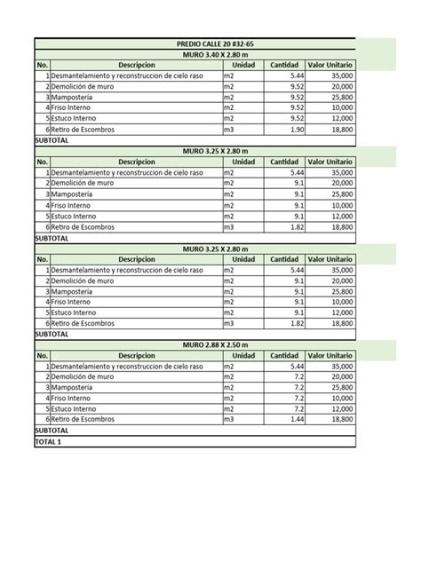 Presupuesto Pdf Materiales De Construcción Elementos Arquitectónicos