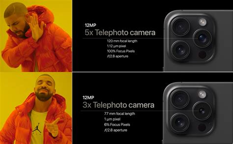 Đừng để Bị Lừa Có Thể Anh Em Sẽ Hợp Với Camera Iphone 15 Pro Hơn Là 15