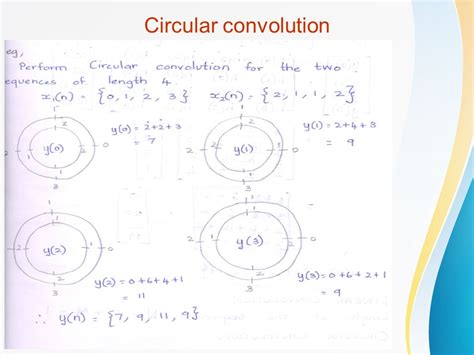 Discrete Fourier Transform Ppt Video Online Download