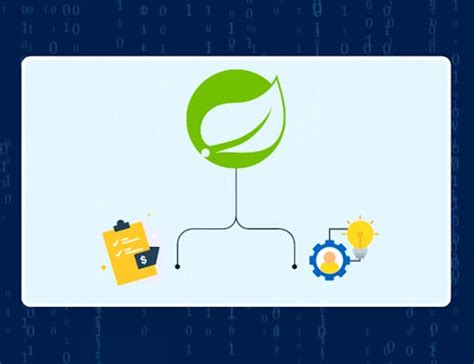 Aspnet Core Mvc Cross Platform Development Coursera