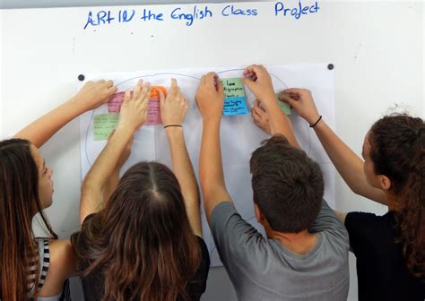 Art In The English Class Art In The English Class 2014 2015 Our