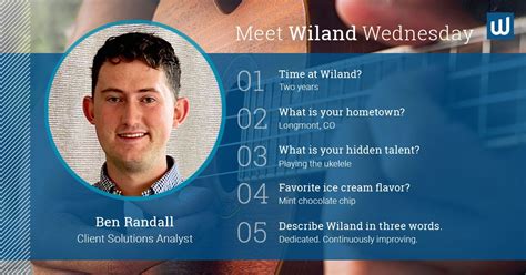 wiland on linkedin meetwilandwednesday