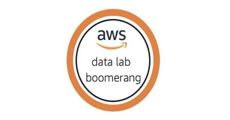 Saumil Sheth On Linkedin Customers Leave The Aws Data Lab With A Well Architected Prototype Path