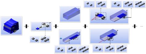 Schematic Sketch Of The Modular And Scalable Modelling Approach 6