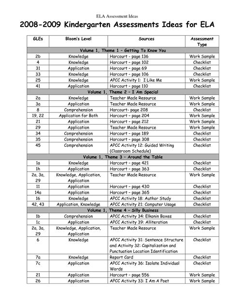 Free Printable Reading Assessment Test Rossy Printable