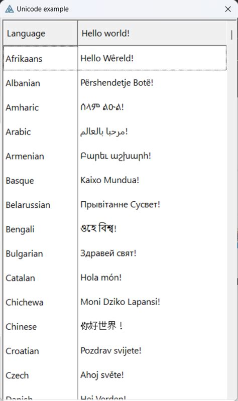 Extended List Properties Showcase Clarionhub