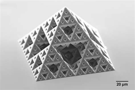 What Is Multiphoton Lithography