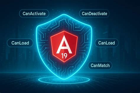 Regular Expression Syntax Checking In Typescript By Michaël Vd Javascript In Plain English
