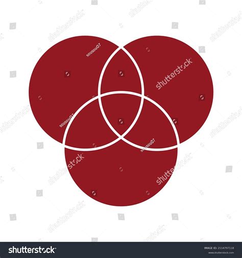 Intersection Three Sets Circles Venn Diagram Stock Vector Royalty Free