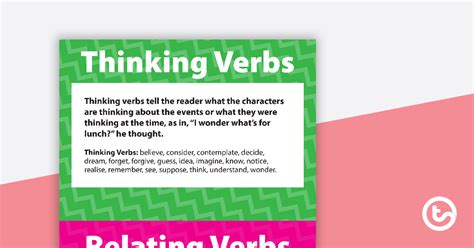 Think Verbs Think Verbs