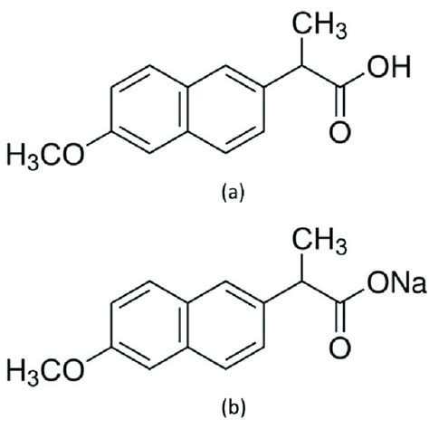 Naproxen Sodium Chemical Formula Structure At Lucinda Pell Blog