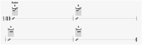 Why 505 Electric Guitar Chords Ideas